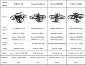 Mobula8 2S 85mm Digital HD Micro FPV whoop DJI O3/Walksnail/Hdzero ...