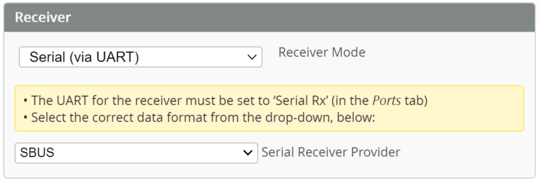 Super F405HD ELRS AIO 3in1 Flight controller built-in UART 2.4G ELRS and 20A ESC for HD Whoops ...